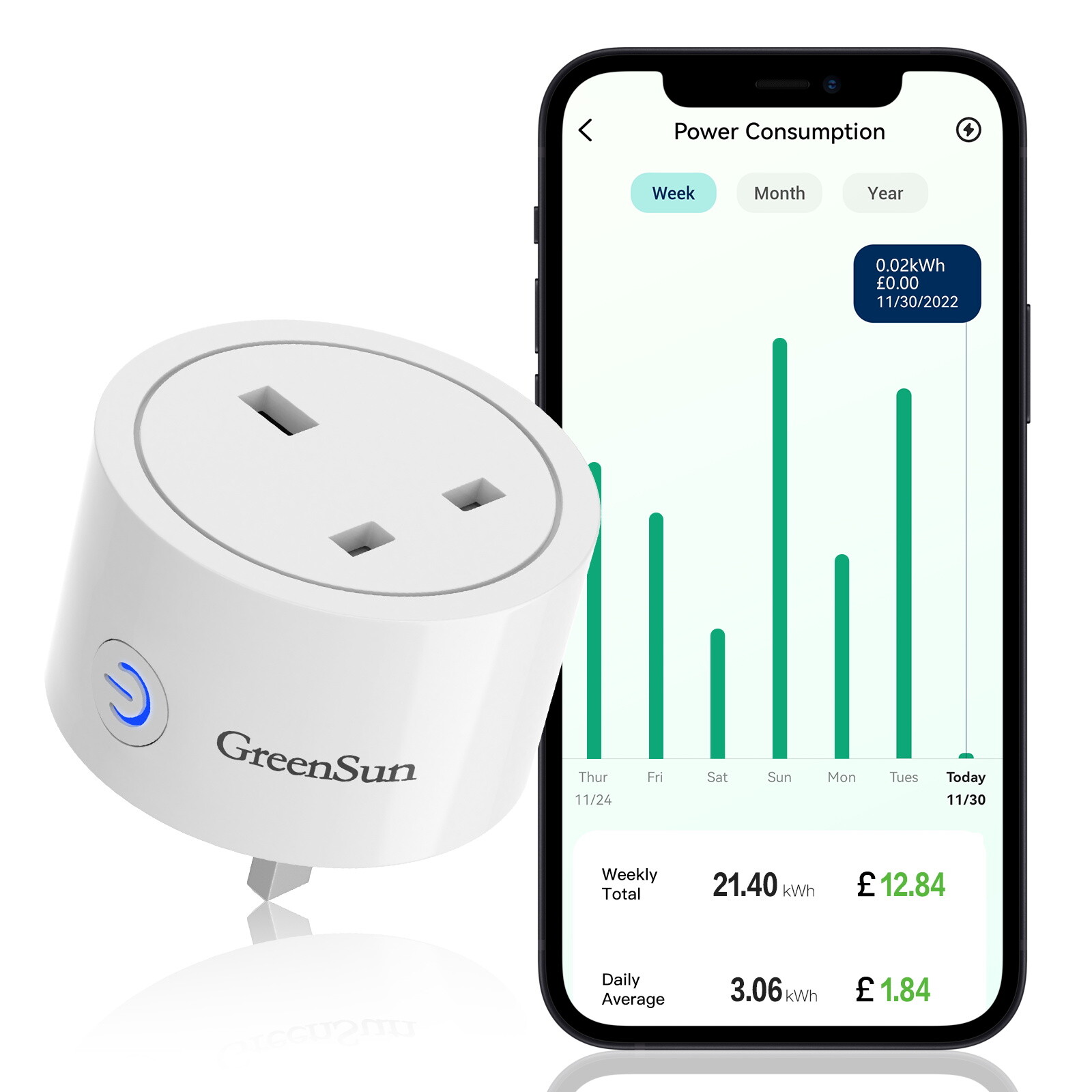 WiFi Smart Plug Sockets Power Socket Energy Meter For Amazon Alexa ...