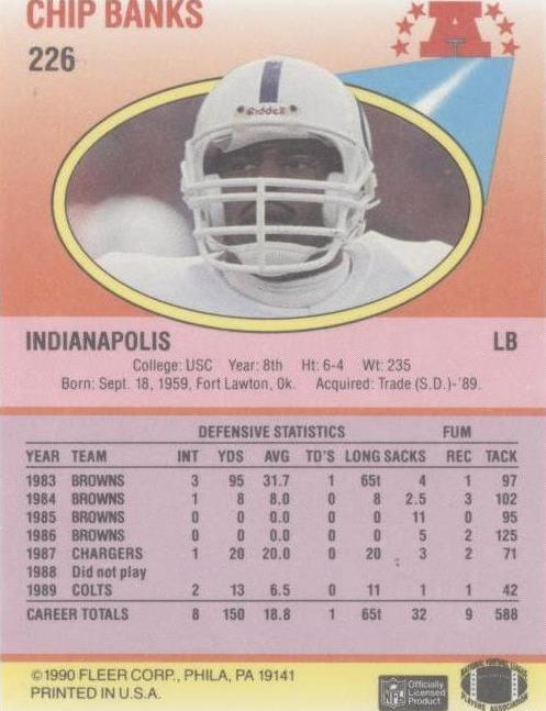 1990 Fleer Chip Banks #226 for sale | eBay