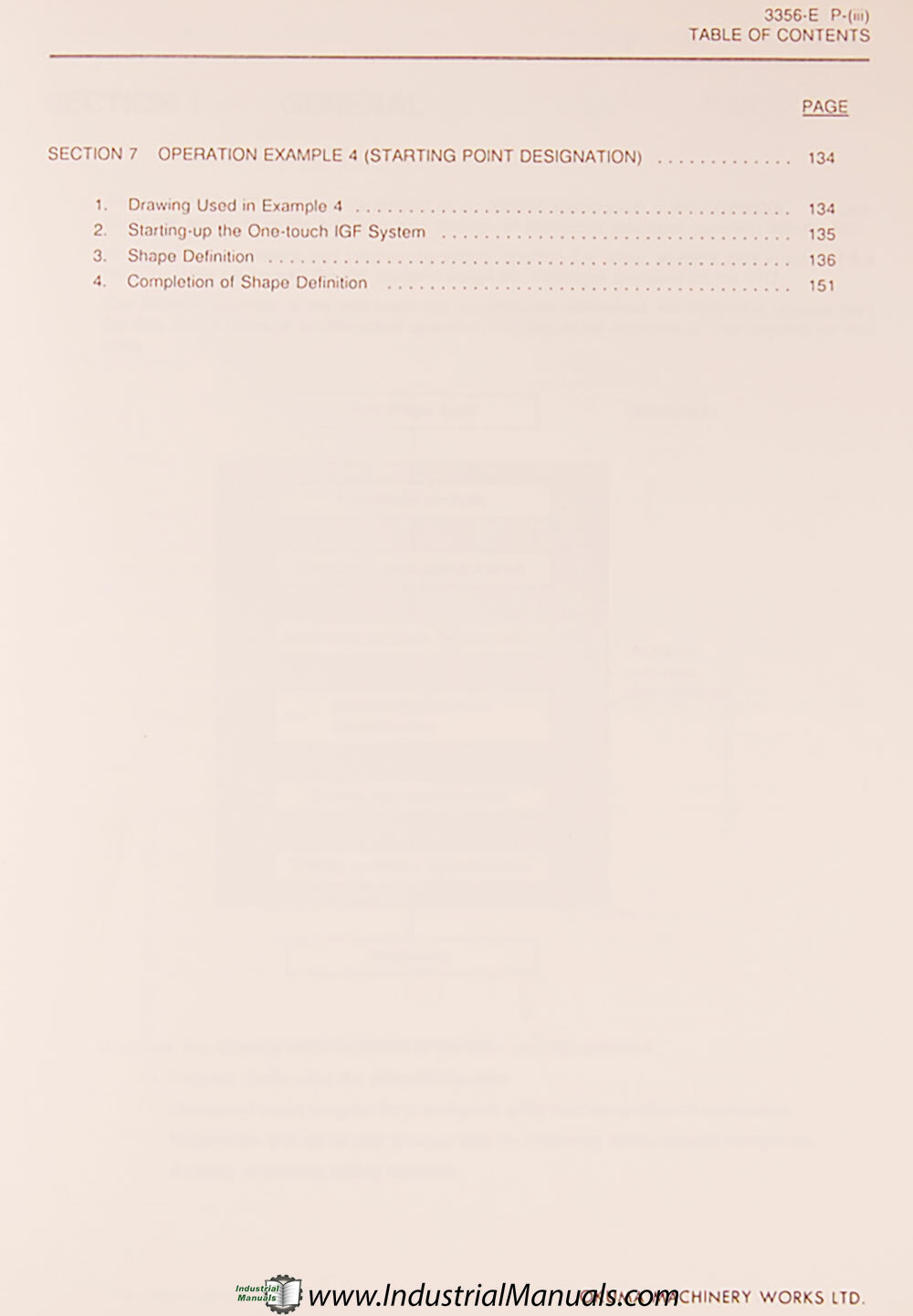 Okuma One Touch IGF, Lathe Operations and Programming Manual | eBay