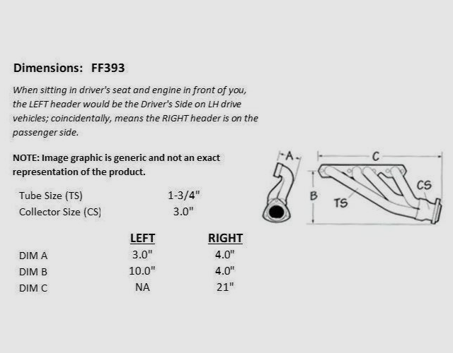 Big Block Ford FE 352 428 Mustang Plain Steel Exhaust Headers Sanderson ...