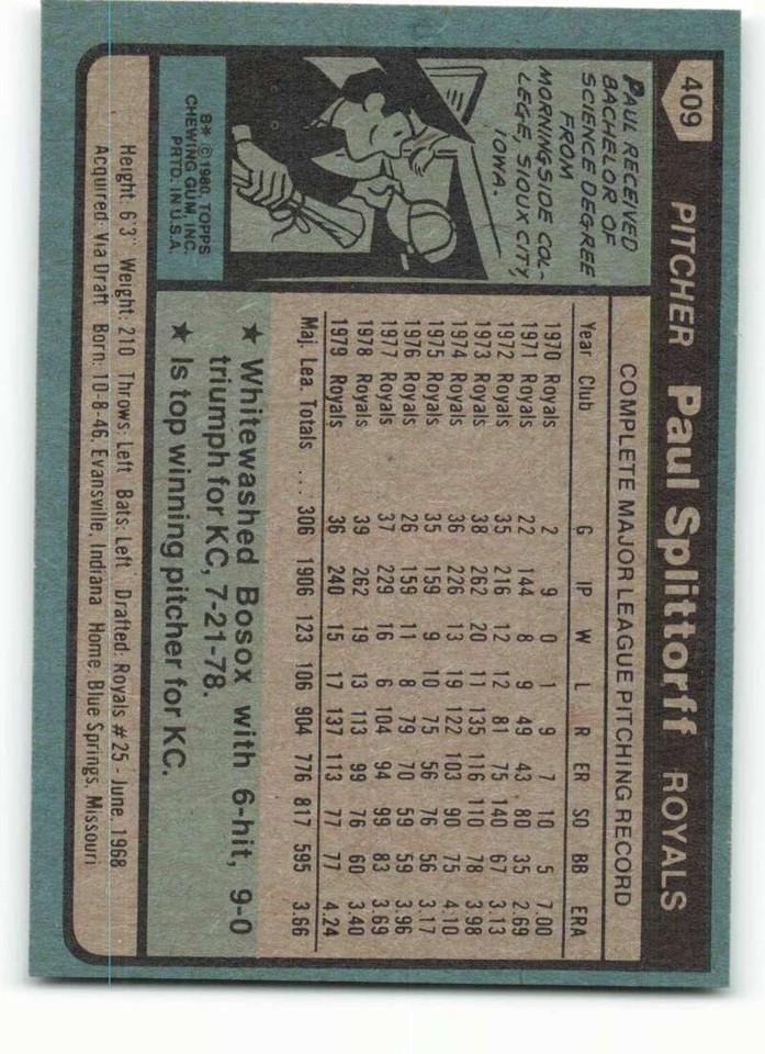 1980 Topps #409 Paul Splittorff NM++ Royals ID:340991 | eBay