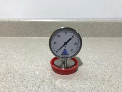 Transmitters - Anderson Instruments