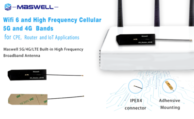 Globe Wimax Wireless