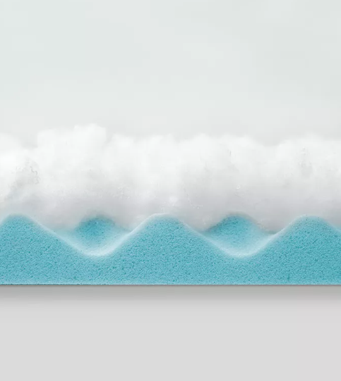 Sensor Gel PEDIC 4-Inch Memory Foam Lux Fiber Mattress Topper, Twin ...