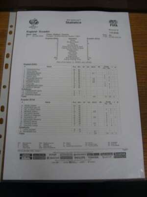 25/06/2006 World Cup: Half-Time Statistics Sheet - England v Ecuador ...