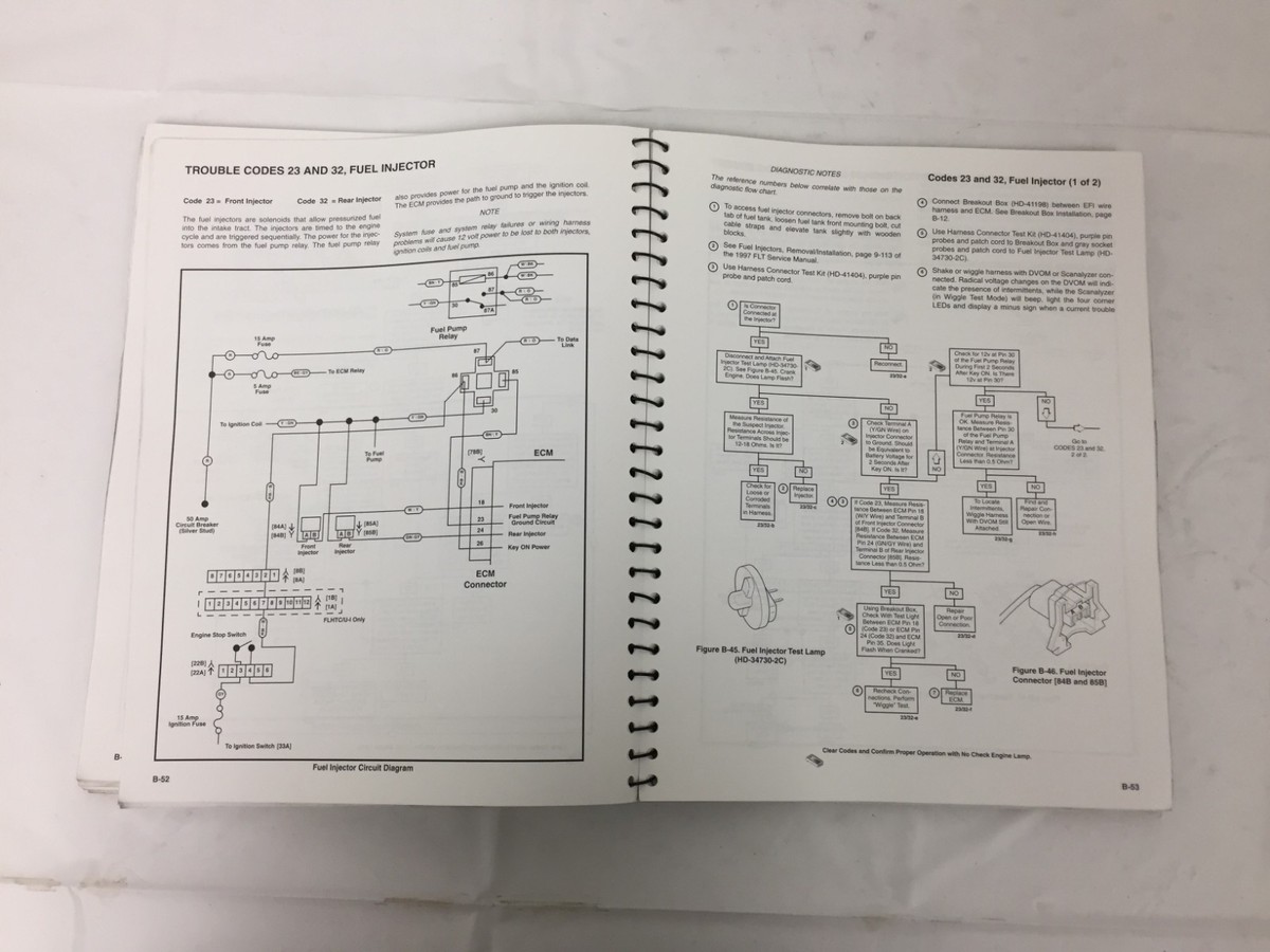 1997 Harley Davidson Wire Diagram Complete Tour Pack Wiring Harness