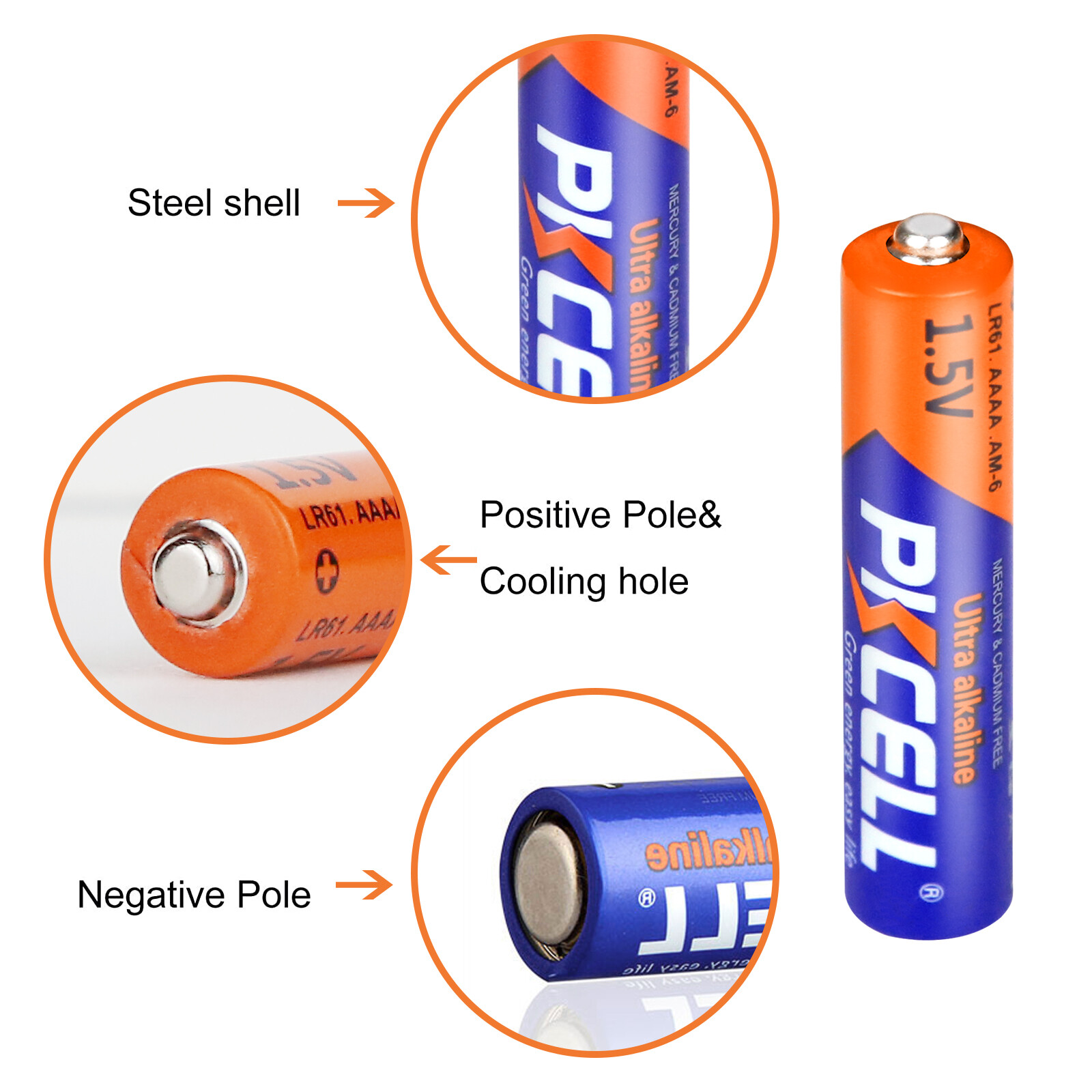Count 4 AAAA Quad A Batteries LR61 1.5V Cell Alkaline Replace E96 ...
