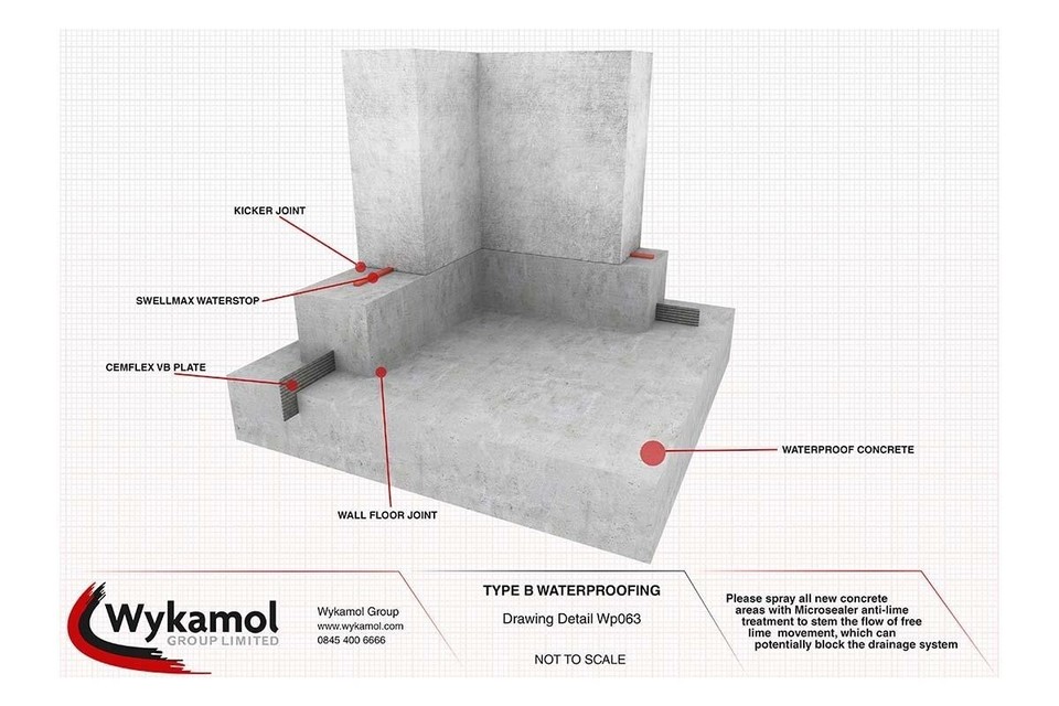 Bentobar Hydrophilic Waterbar 25mm X 20mm 5m Length | eBay UK
