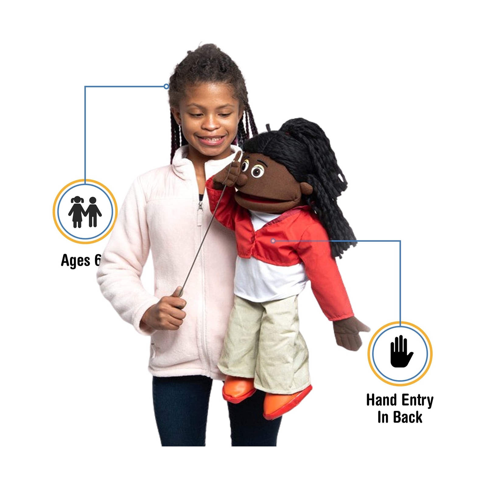 25" Sierra, Black Girl, Full Body, Ventriloquist Style Puppet ...