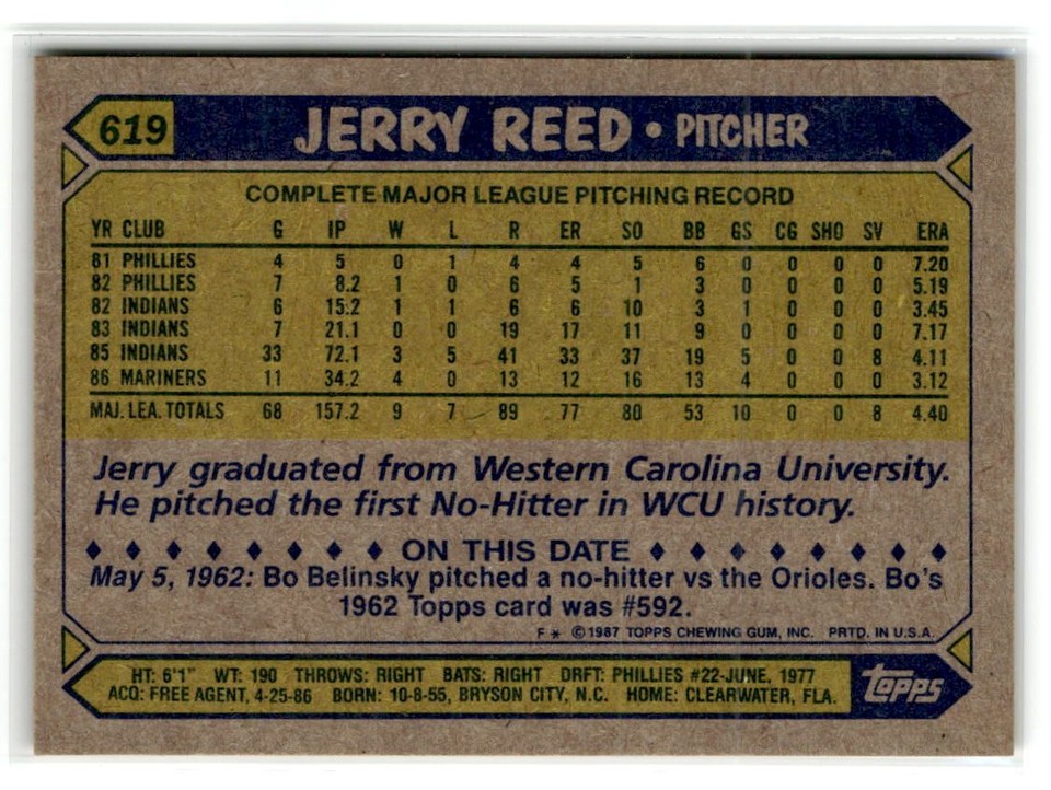 1987 Topps BASEBALL #619 Jerry Reed Seattle Mariners | eBay