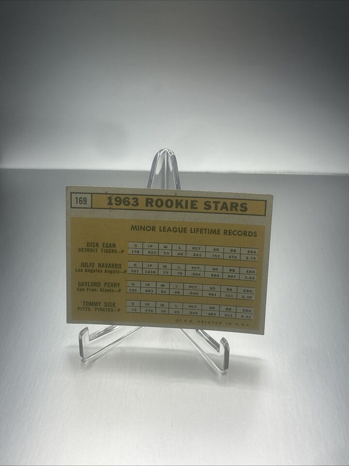 1963 Topps - Rookie Stars #169 Gaylord Perry, Tommie Sisk, Dick Egan ...