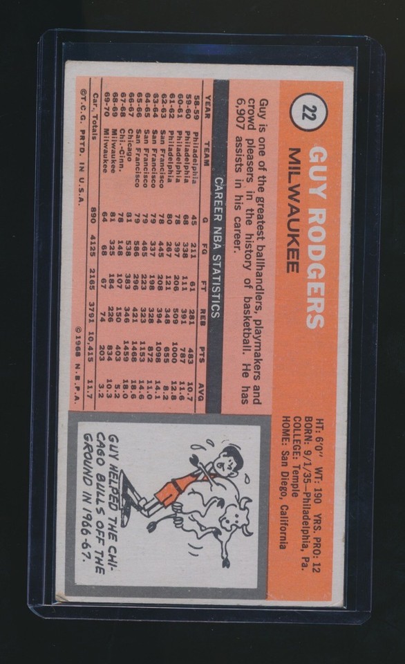 GUY RODGERS 1970-71 TOPPS BASKETBALL #22 | eBay