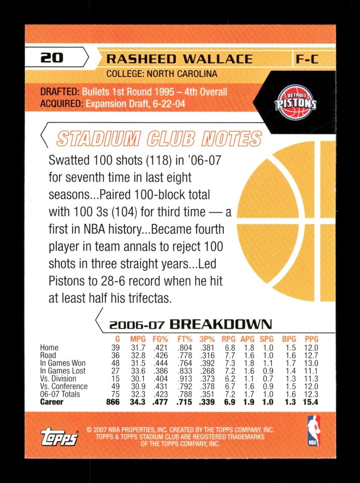 2007-08 Stadium Club #20 - Rasheed Wallace | eBay