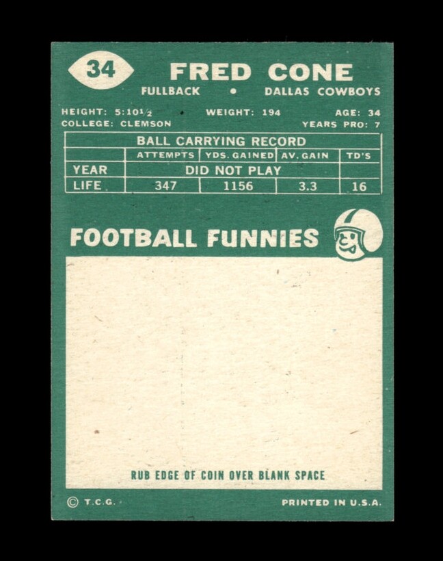 1960 Topps Set-Break # 34 Fred Cone NM-MT OR BETTER *GMCARDS* | eBay