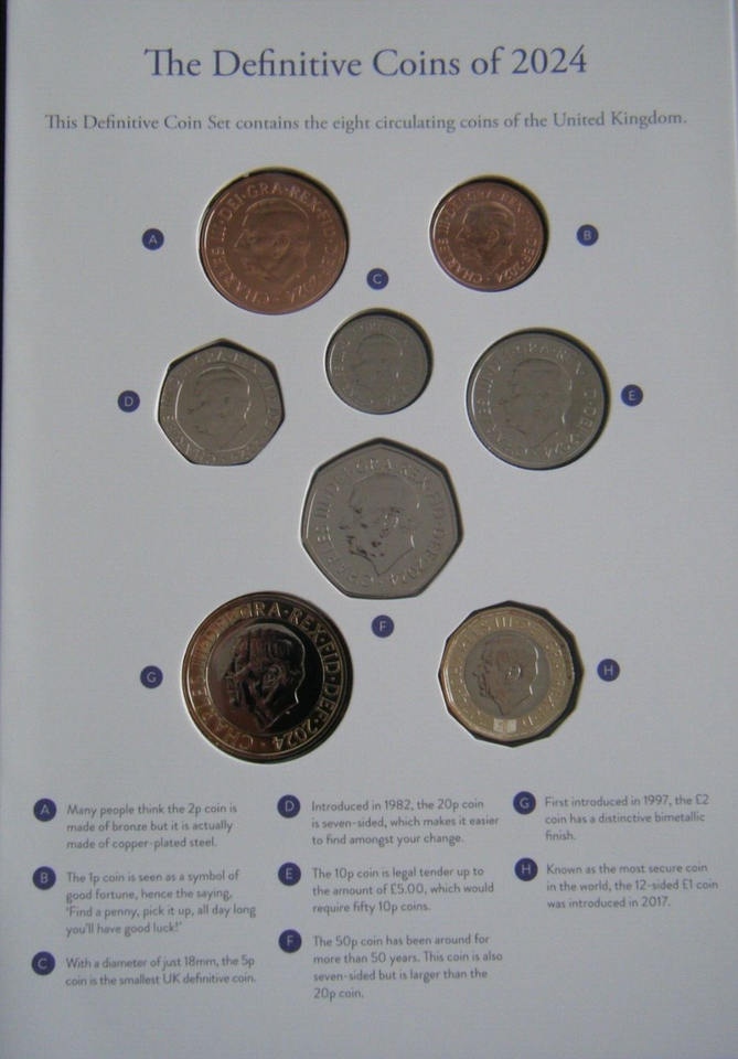 2024 Royal Mint Definitive BU 8 Coin Set From 1p to £2 - Brilliant ...