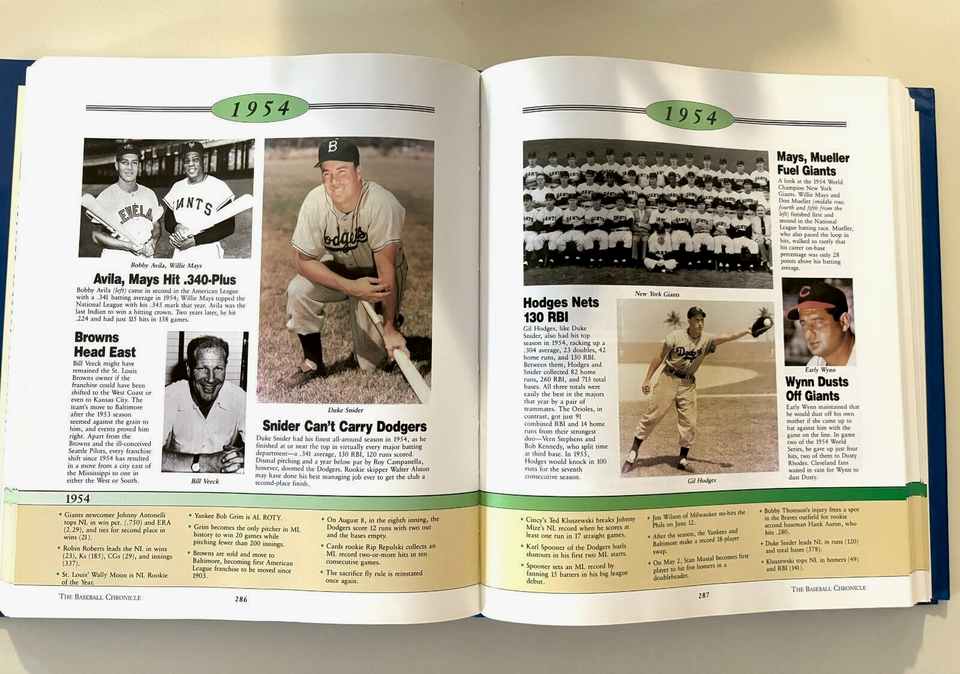 THE BASEBALL CHRONICLE YEAR BY YEAR HISTORY OF MAJOR LEAGUE BASEBALL HC ...