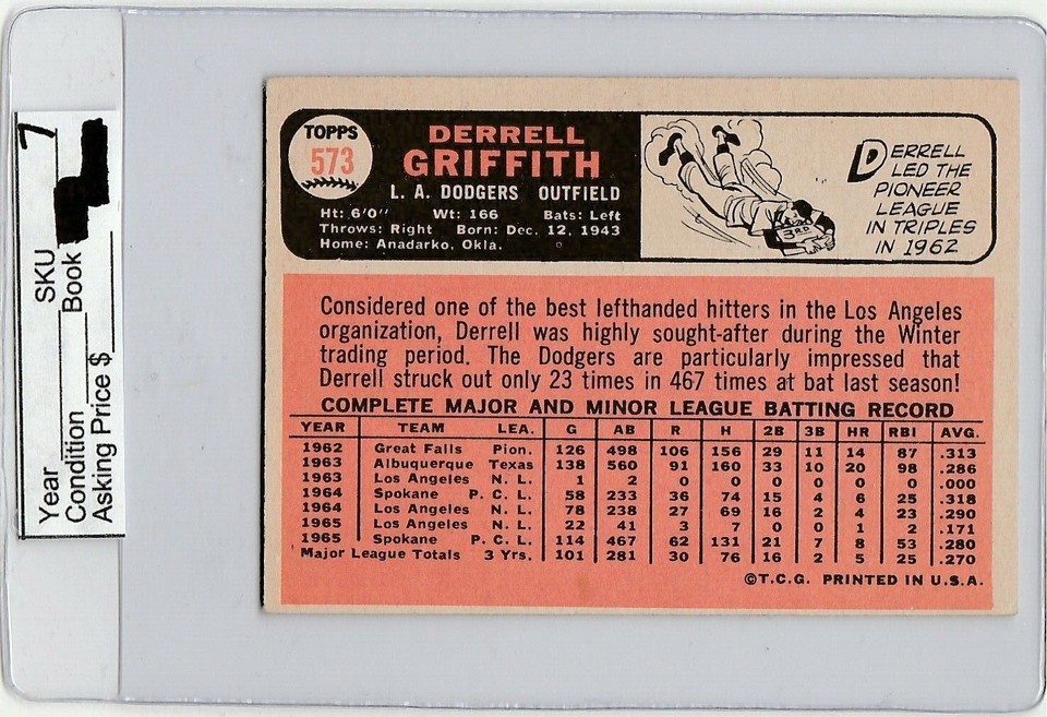 1966 TOPPS #573 DERRELL GRIFFITH LOS ANGELES DODGERS HIGH NUMBER # WOW ...