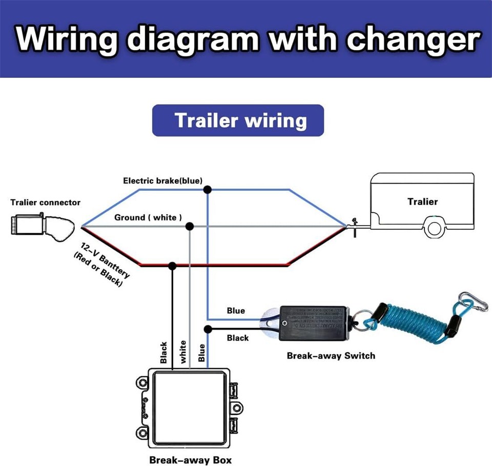 4Ft Trailer Breakaway Switch Trailer Break Control Kit Electric Brake ...
