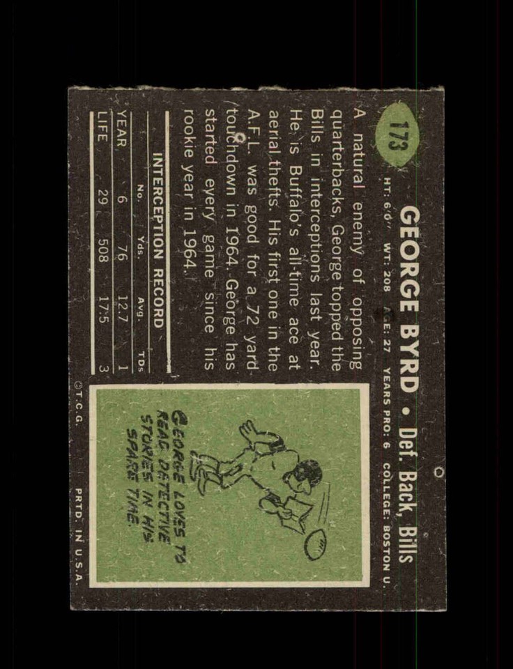 1969 GEORGE BYRD TOPPS #173 BILLS *G5458 | eBay