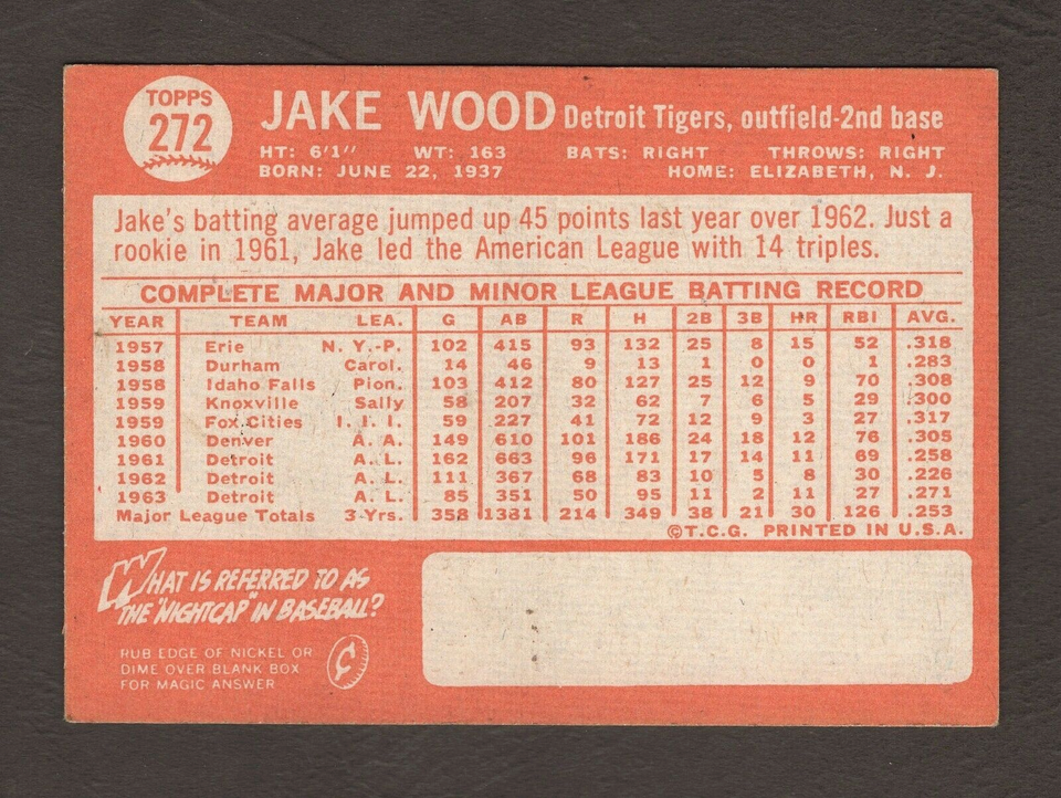 1964 Topps Baseball Card #272 Jake Wood – Detroit Tigers | eBay