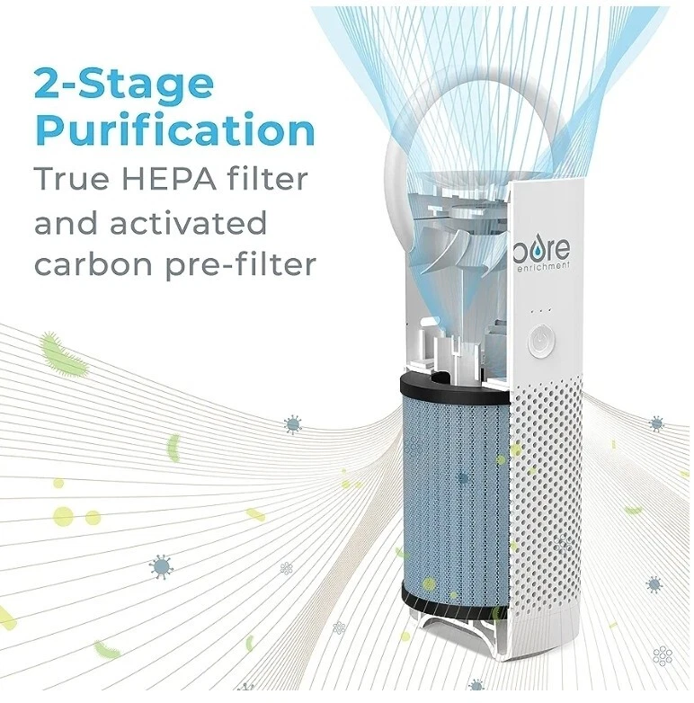 Pure enrichment purezone mini store