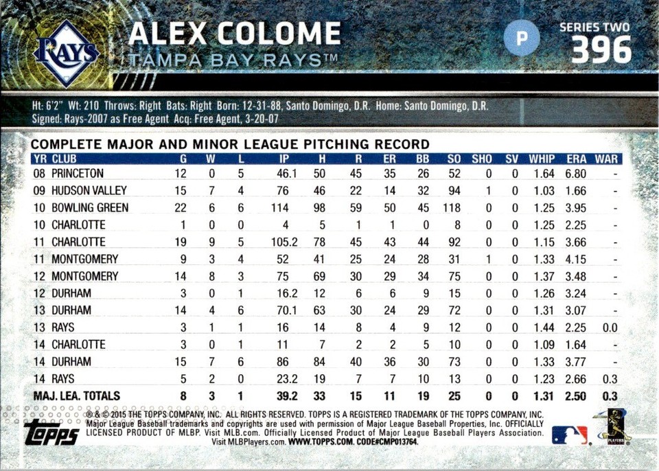 2015 Topps Baseball Card Alex Colome Tampa Bay Rays #396 | eBay