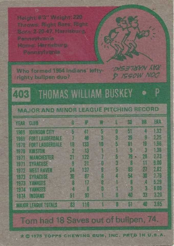 1975 Topps Tom Buskey 403 Indians VG | eBay