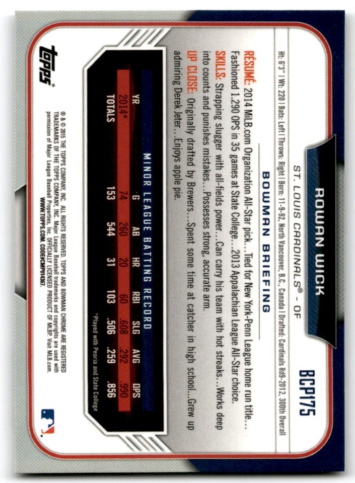 2015 BOWMAN CHROME PROSPECTS ROWAN WICK ST. LOUIS CARDINALS #BCP175 | eBay