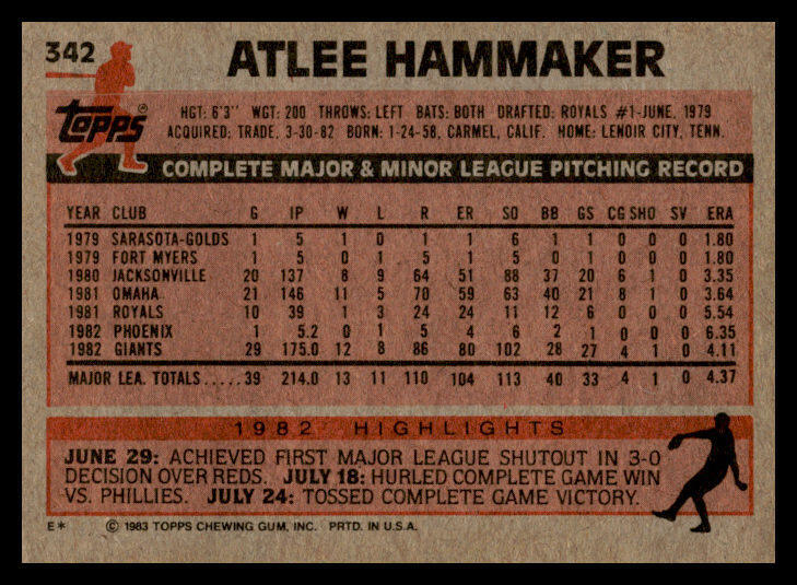1983 Topps Atlee Hammaker #342 San Francisco Giants | eBay