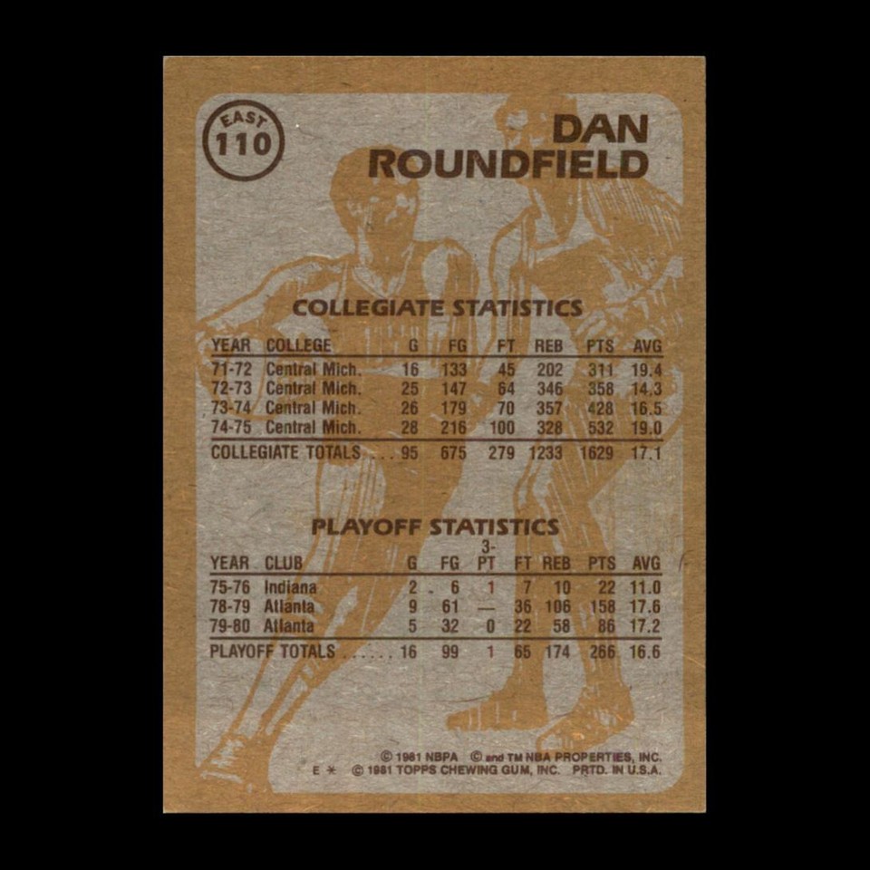 Dan Roundfield Super Action 1981-82 Topps Atlanta Hawks #110 Nice ...