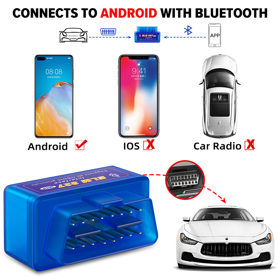 ELM327 OBD2 Code Reader Bluetooth Auto Diagnostic Tool OBDII Scanner ...