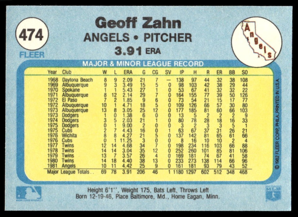 1982 Fleer 474 Geoff Zahn California Angels Baseball Card | eBay