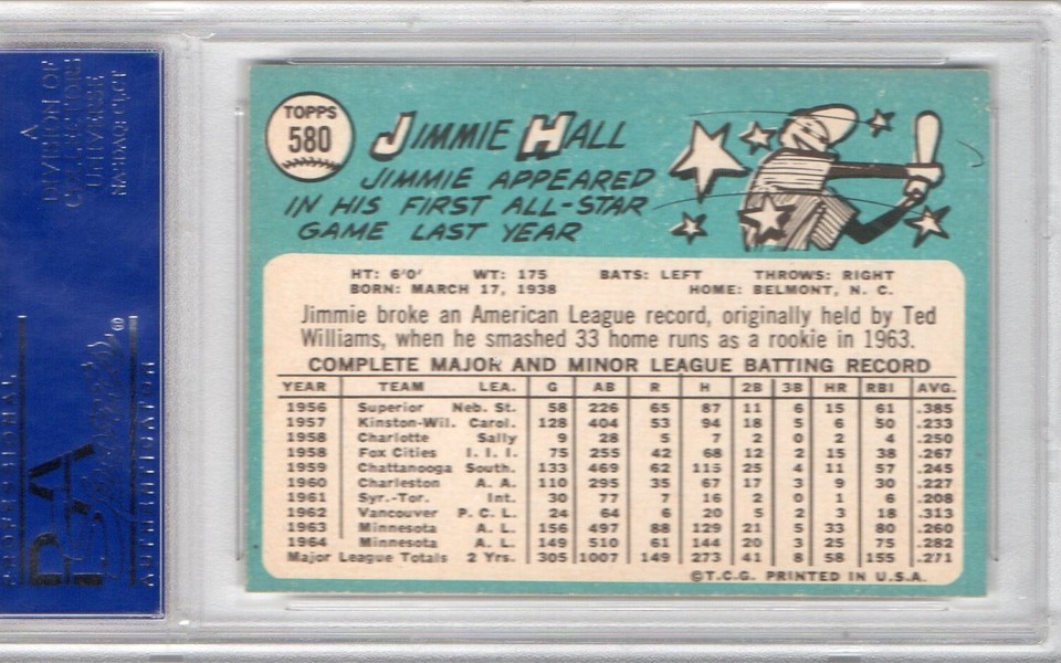 1965 TOPPS JIMMIE HALL SP #580 PSA 8 NM-MT (27779029) TWINS | eBay