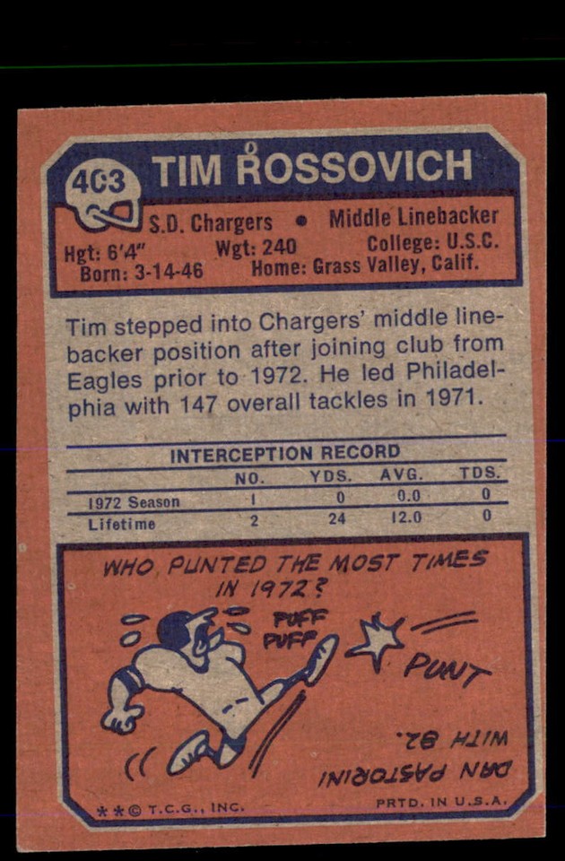 1973 Topps #403 Tim Rossovich | eBay