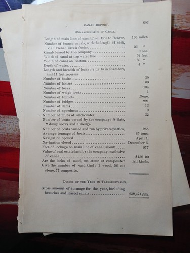 1869 Pennsylvania Report of ERIE CANAL COMPANY Beaver PA 136 Miles | eBay