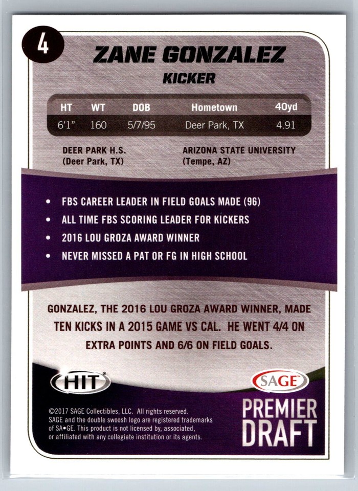 2017 SAGE HIT Zane Gonzalez Rookie Silver Parallel RC #4 | eBay