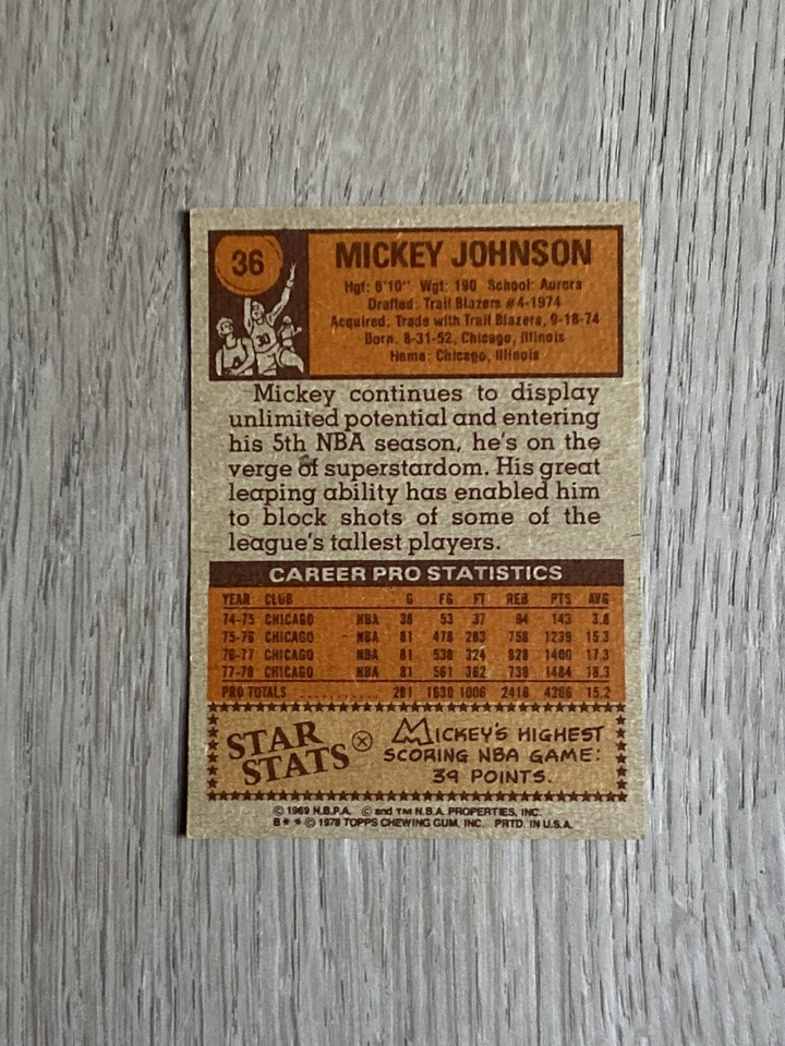 1978-79 NBA Topps Basketball | Mickey Johnson | #36 | Chicago Bulls | eBay