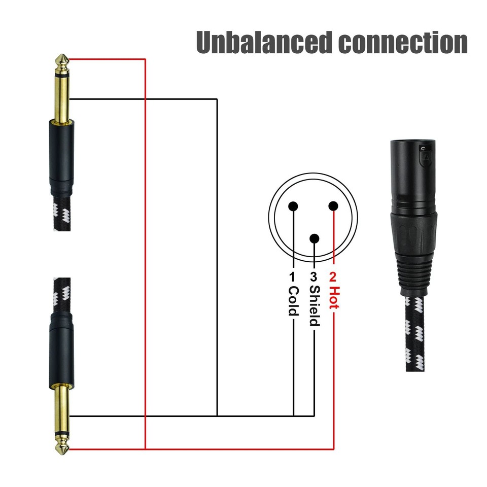 Dual 1/4 TS Mono to XLR Male Cable, 10FT Double Quarter Inch to XLR Y ...