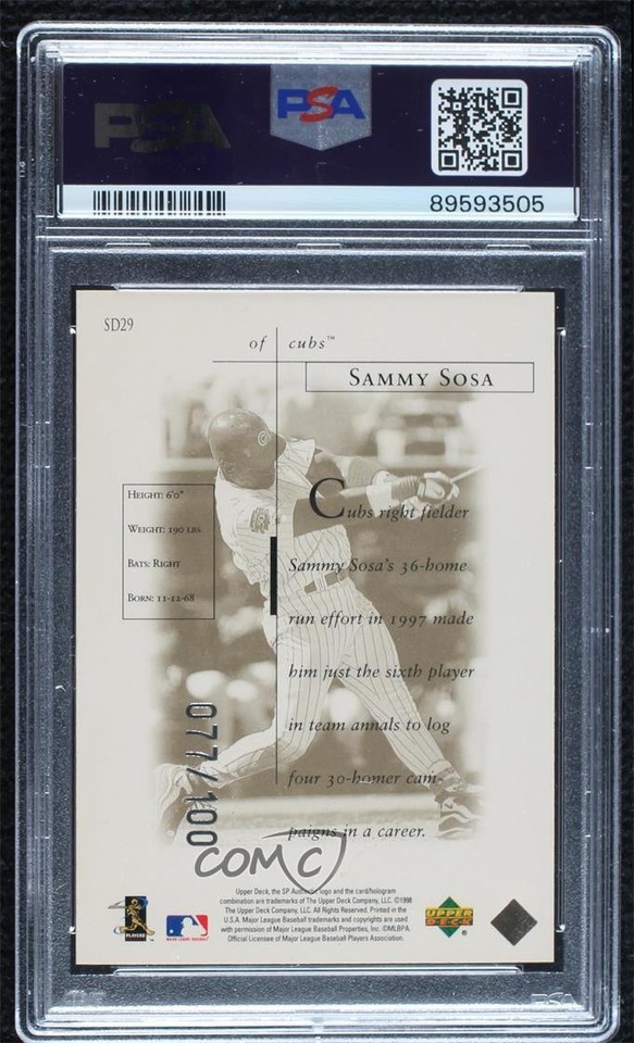 1998 SP Authentic Sheer Dominance Titanium /100 Sammy Sosa #SD29 PSA 10 GEM MT | eBay