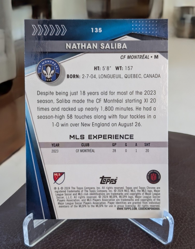 2024 Topps Chrome MLS Nathan Saliba Rose Gold Refractor RC #227/250 ...