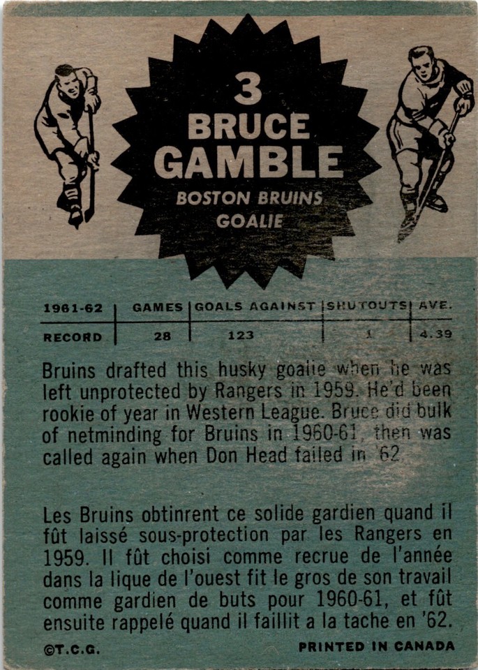 1962-63 BRUCE GAMBLE - RC - BOSTIN BRUINS - TOPPS #3 - NHL - NO CREASES ...