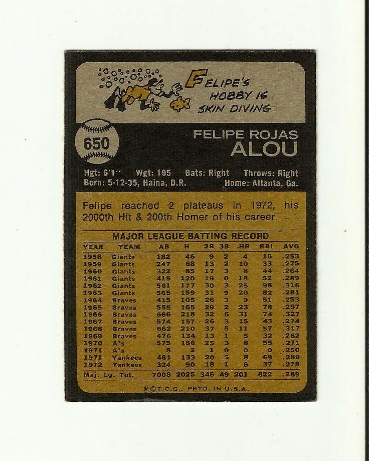 1973 TOPPS #650 Felipe Alou: New York Yankees: 1st Base: Baseball Card ...