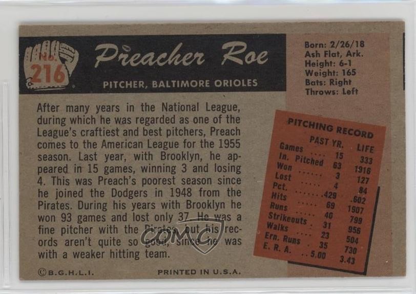 1955 Bowman Preacher Roe #216 | eBay UK