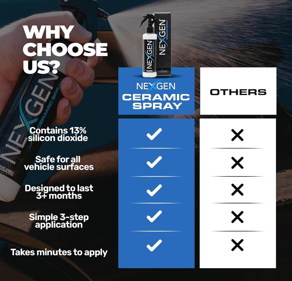 Nexgen Ceramic Spray Silicon Dioxide Easy to Apply Ceramic Coating ...
