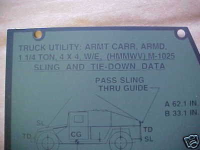 HMMWV M1025 NEW SLING TIE DOWN DATA PLATE | eBay