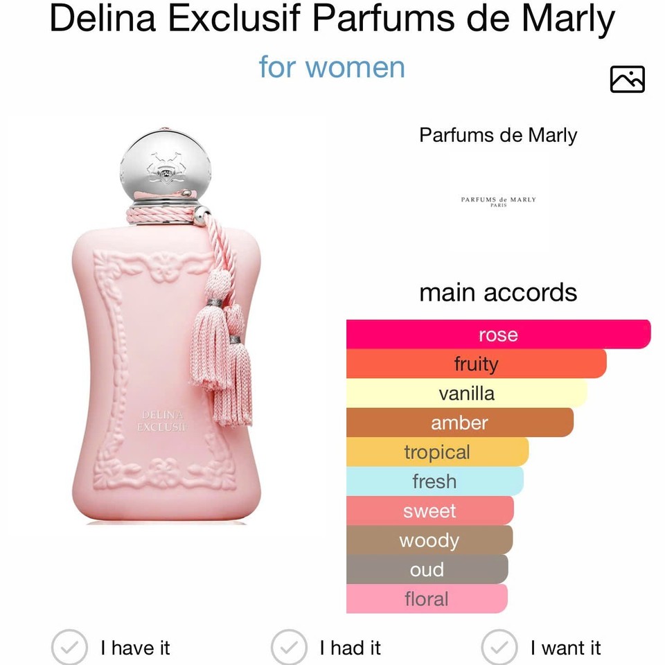 DELINA EXCLUSIF Parfums de Marly Eau De Parfum Travel Size Spray 7.5ml ...