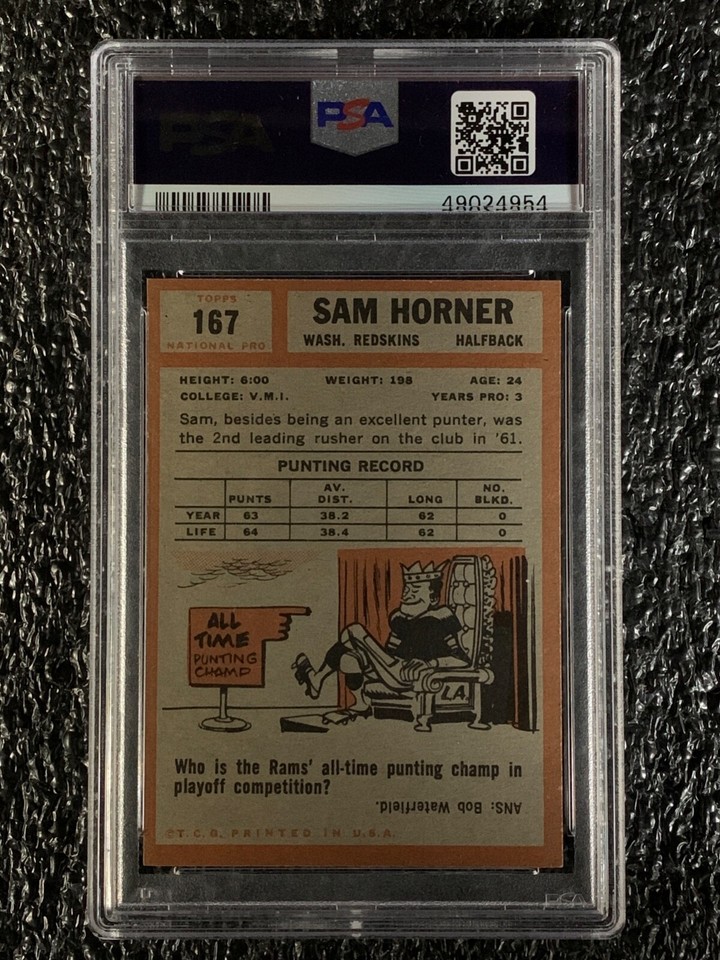 1962 Topps Football #167 Sam Horner PSA 6 | eBay