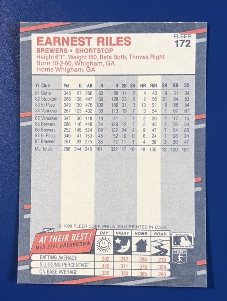 1988 Fleer Baseball Earnest Riles Milwaukee Brewers #172 | eBay