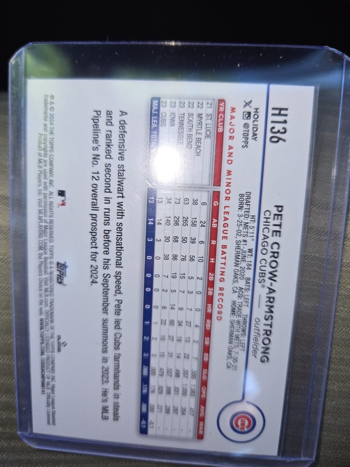 2024 Topps Holiday - Pete Crow-Armstrong #H136 Holiday Tree (RC) | eBay