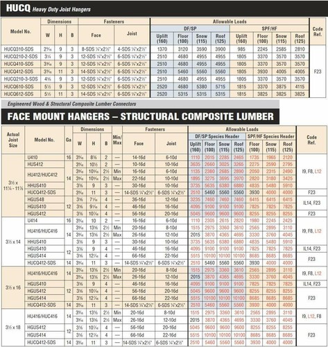 Simpson Strong Tie Hucq412-sds 4x12 Heavy Duty Joist Hanger With 20 ...
